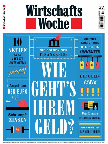 WirtschaftsWoche-Cover seit 1926: Die WiWo im Wandel der Zeit