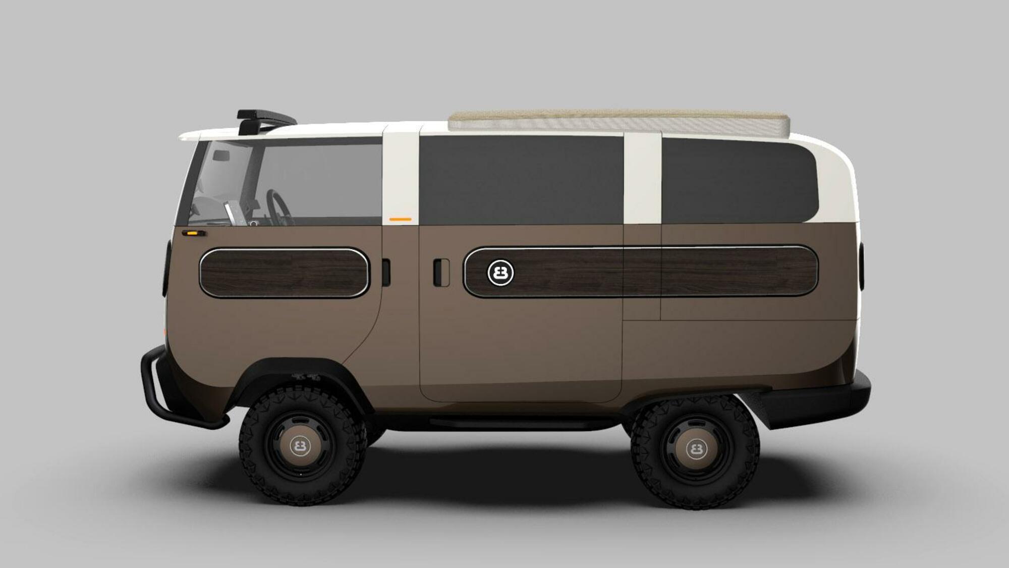 Elektroautos der L7e-Klasse: Die wahren Ökos